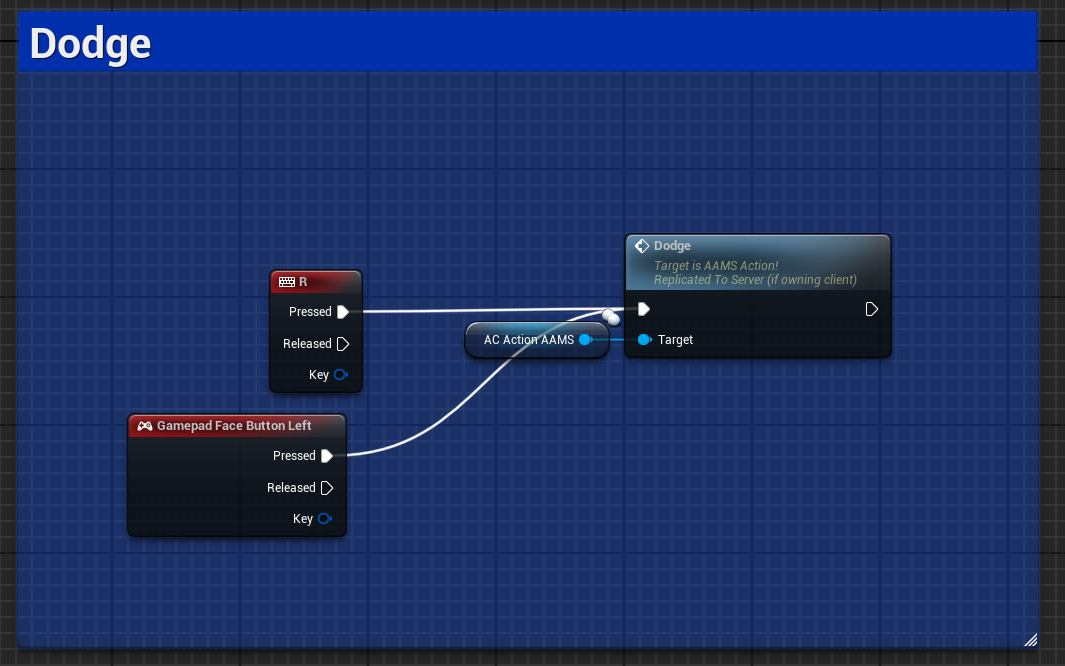Action Component - travisty games