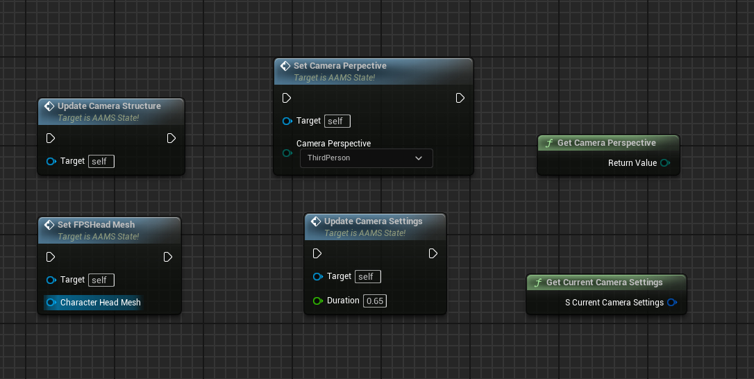 State Component - travisty games