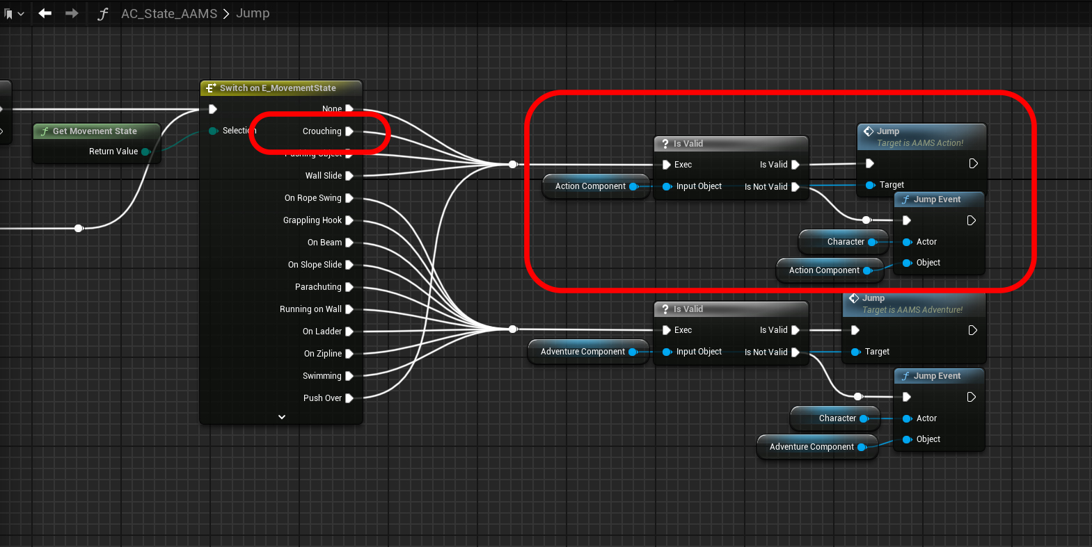 State Component - travisty games