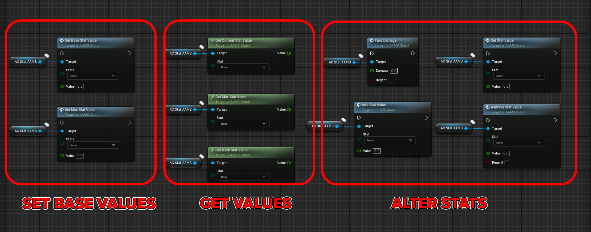 Stats Component - travisty games